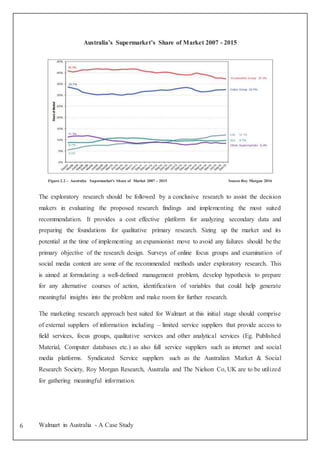 Marketing Research - Walmart A Case Study | DOCX