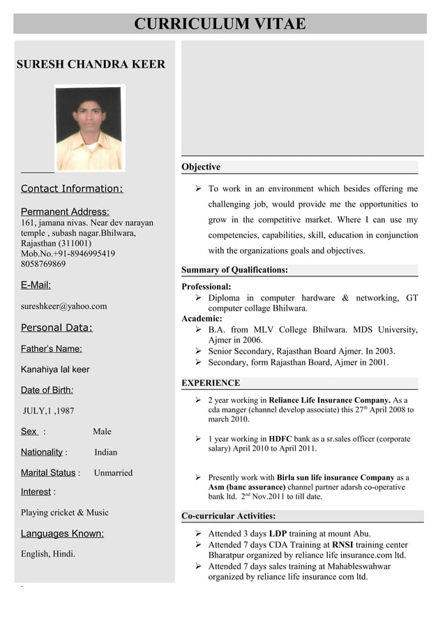 suresh chandra | DOC