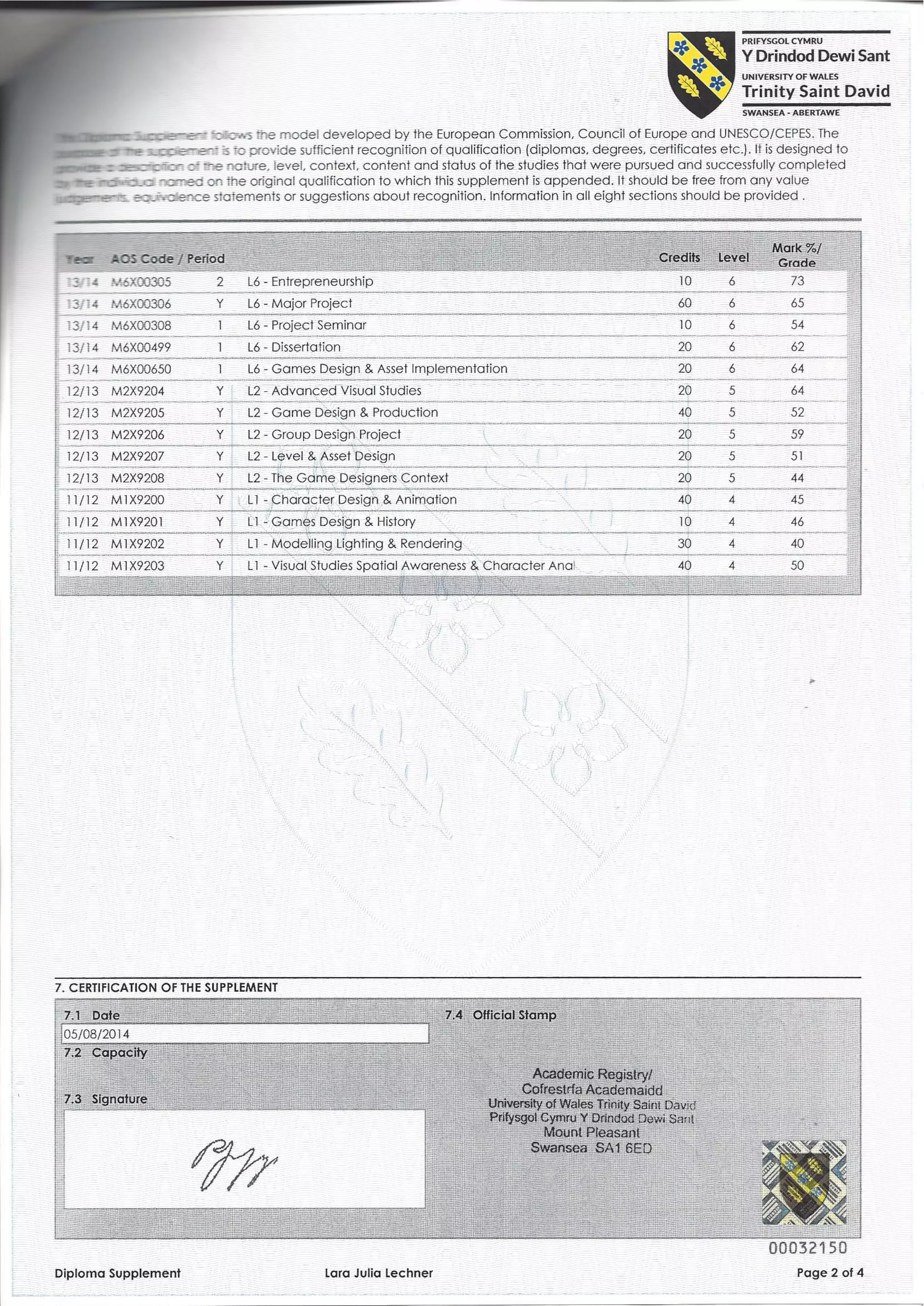 TSD certificate | PDF