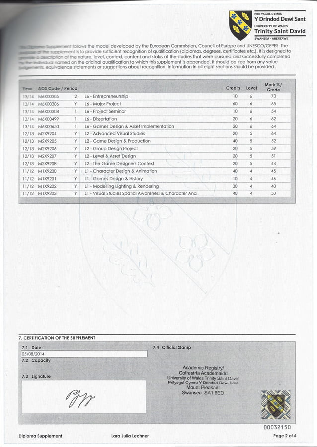 TSD certificate | PDF