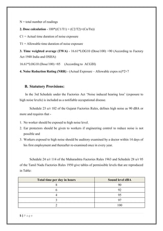 Noise Monitoring | PDF