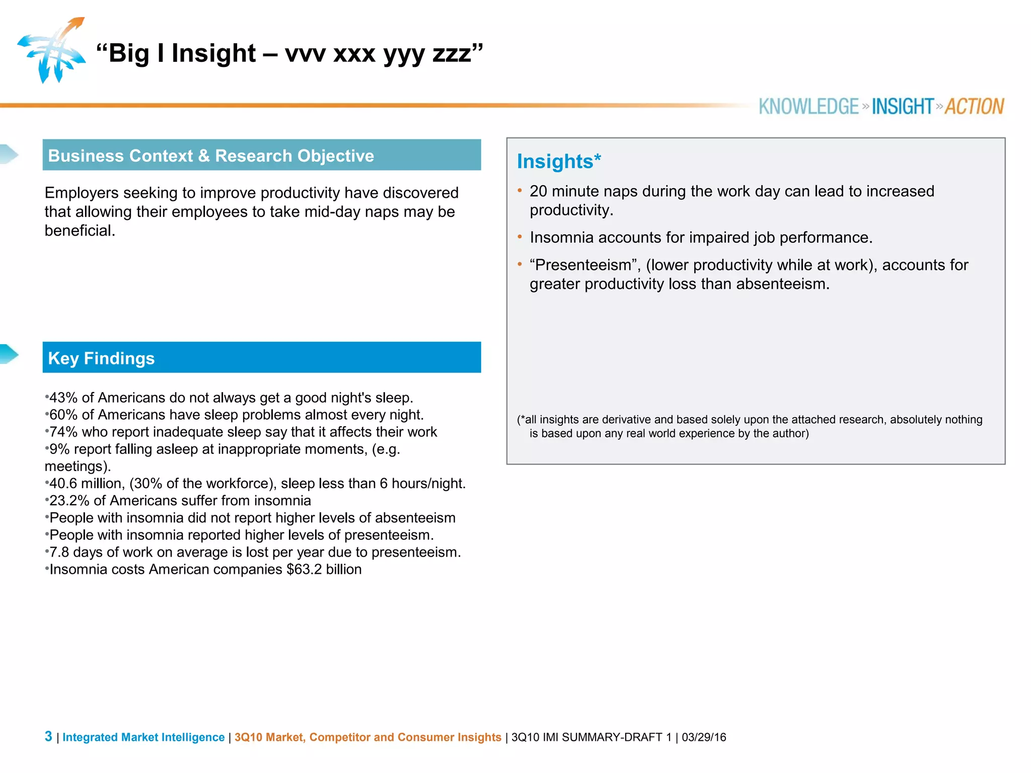 Sleep Pod Manufacturers | PPT