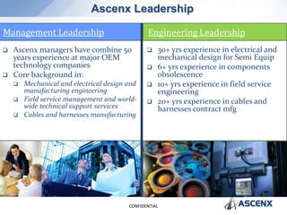 Ascenx_Executive_Summary 3 | PDF