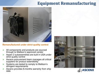 Ascenx_Executive_Summary 3 | PDF