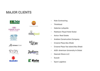 ABA COMPANY PROFILE - DIGITAL | PDF