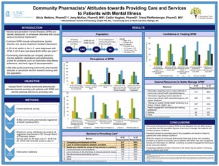 Watkins APhA Poster Final | PPT