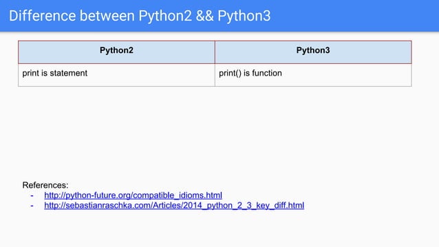 Python_Session | PPT