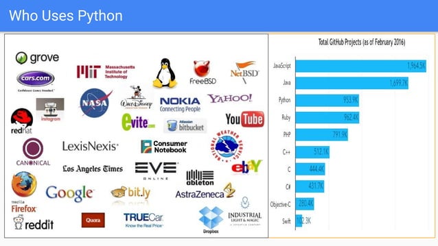 Python_Session | PPT