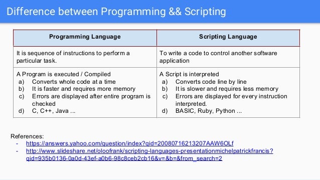 Pythonsession