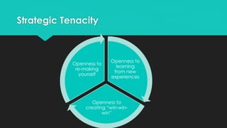 Strategic Tenacity | PPT