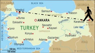 Strategic Tenacity | PPT