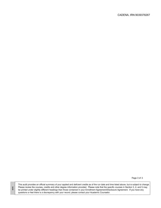 MBA_Credits_summary | PDF