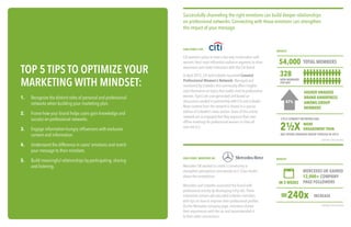 LinkedIn Mindset Report | PDF