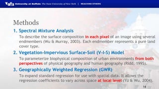 Quantitatively Estimating the Population Segregation in Buffalo, NY ...