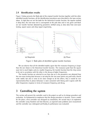 ECE147C_Midterm_Report | PDF