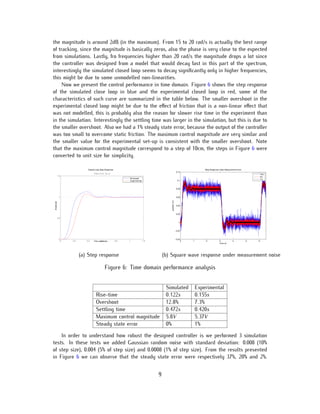ECE147C_Midterm_Report | PDF
