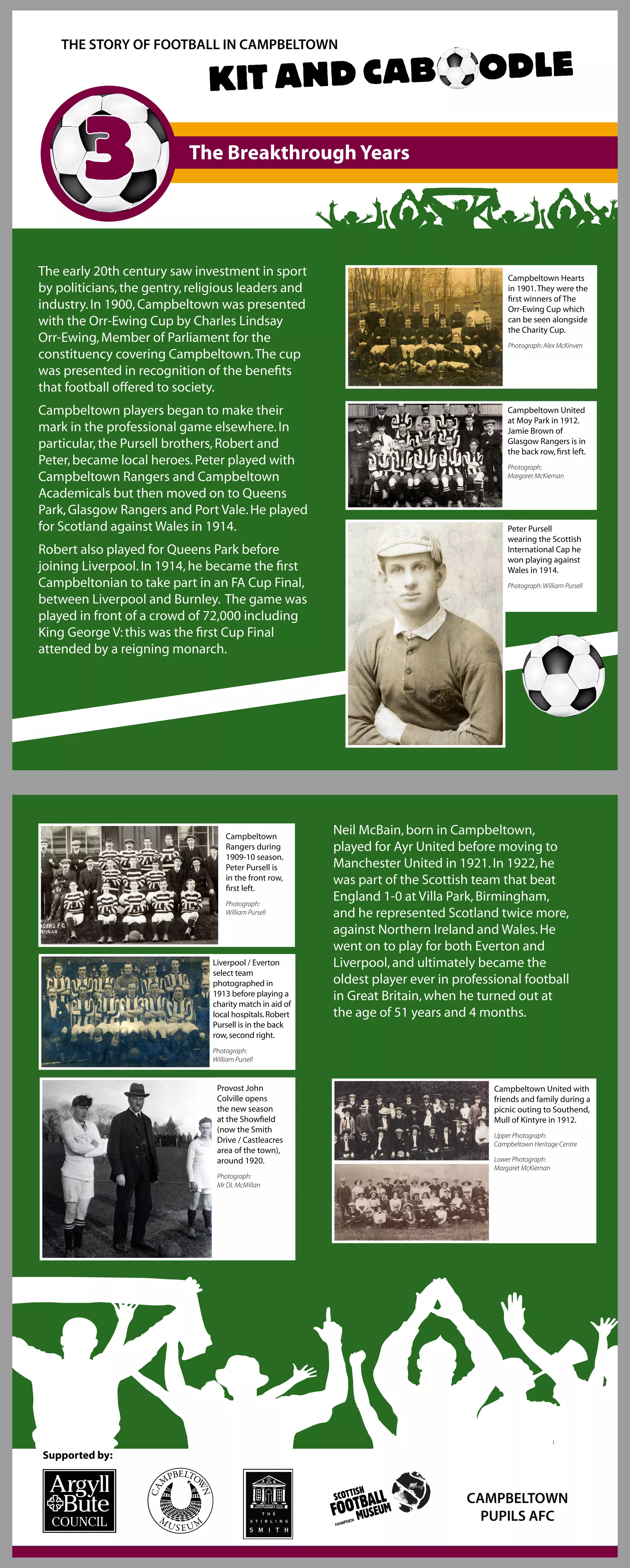 Kit and Caboodle exhibition v3 | PDF | Soccer | Sports