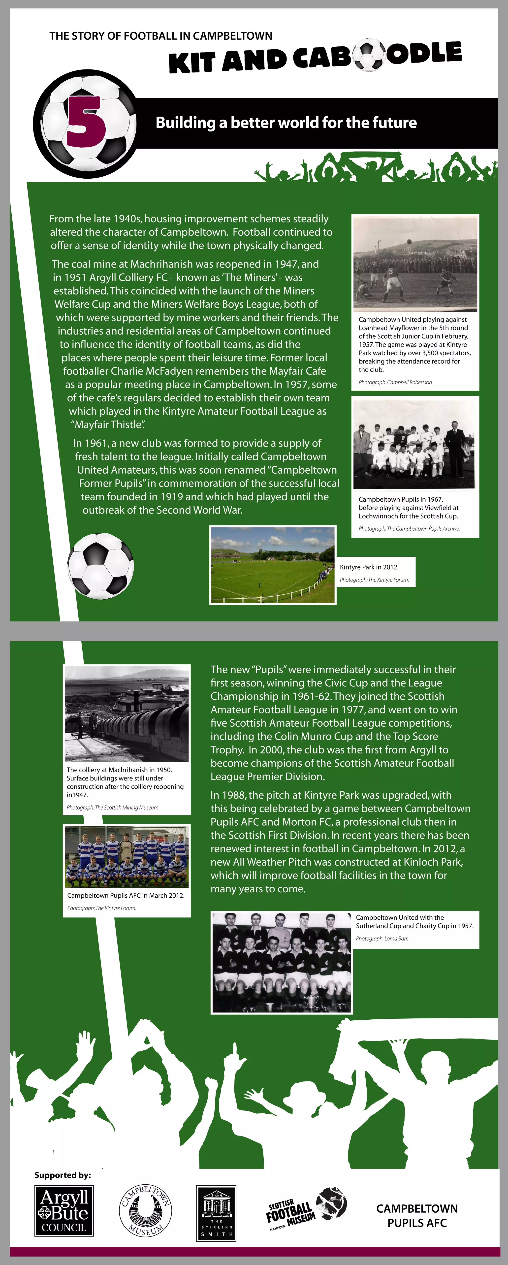 Kit and Caboodle exhibition v3 | PDF | Soccer | Sports