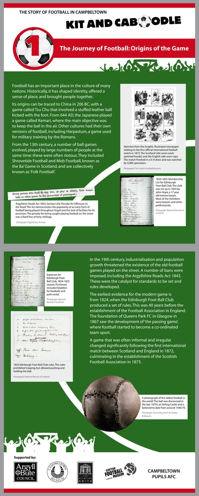 Kit and Caboodle exhibition v3 | PDF