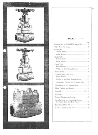 SHORITSU+FORGED+STEEL+VALVES | PDF