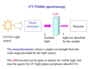 Week1_Notes.pdf | Chemistry | Science