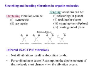 Week2_Notes.pdf