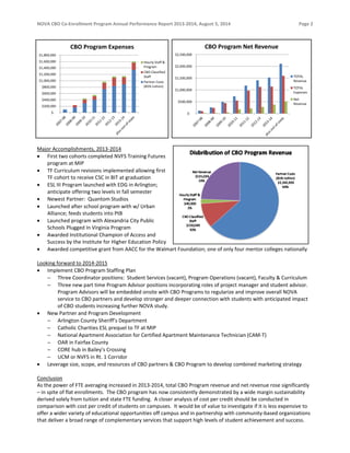 Annual CBO Performance Report 2014.08.06 | Undergraduate Education ...