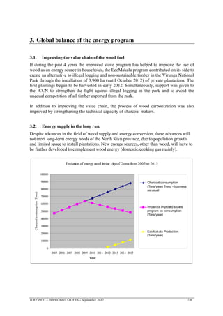 Improved Stoves project WWF Virunga Summary | PDF
