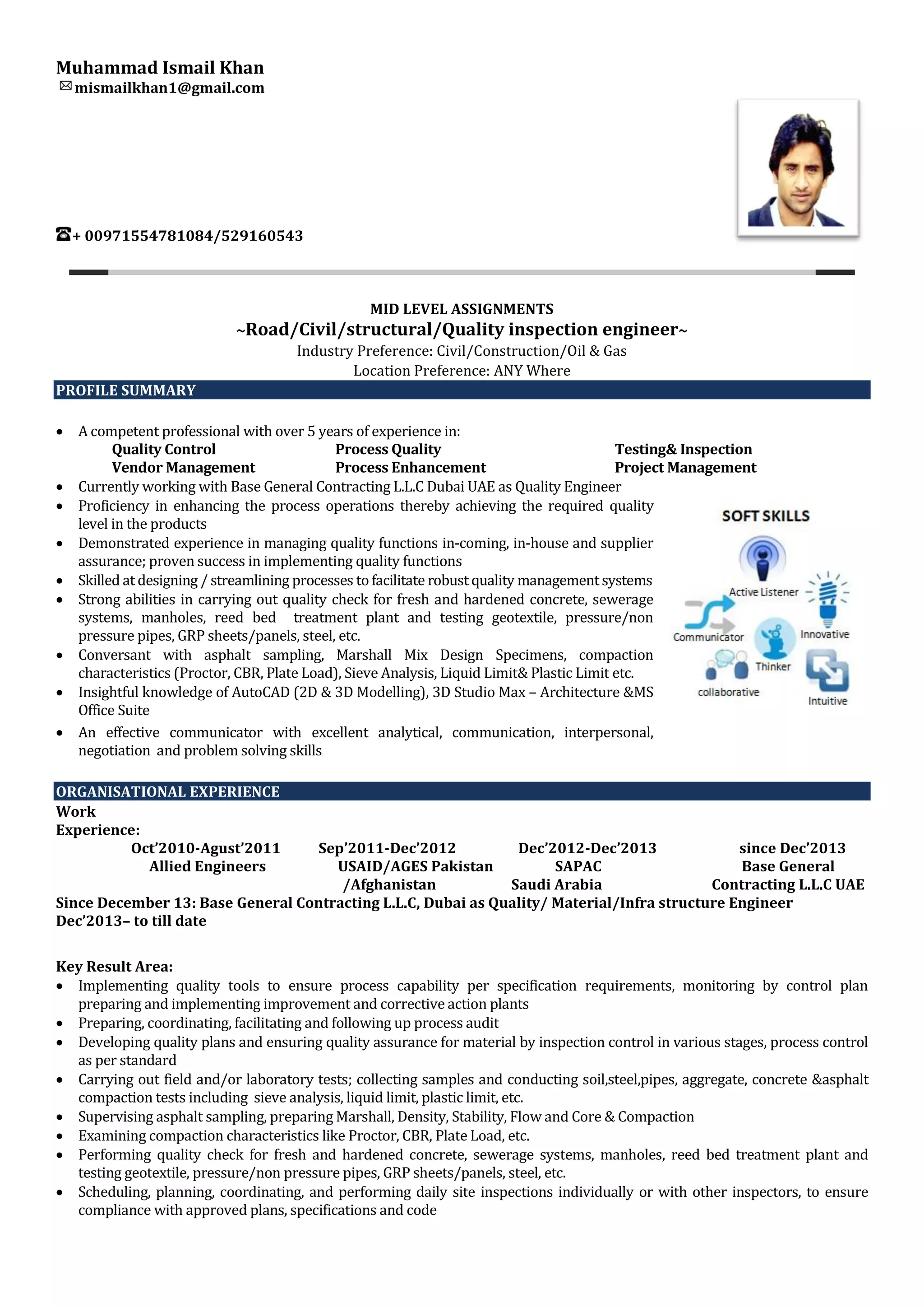 CV Of Muhammad | PDF