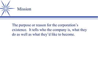 Strategic Management | PPT