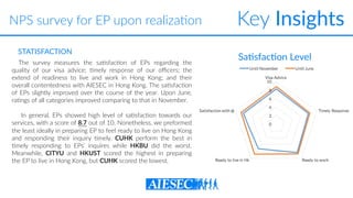 iGIP1516_Focus Area Report (Customer Relation Management) | PDF
