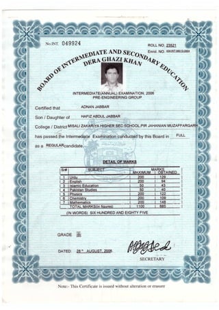 Certificate FSc. | PDF