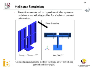 The-use-of-CFD-for-heliostat-wind-load-analysis1 | PDF