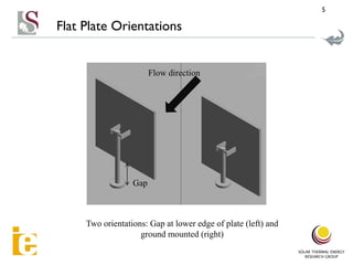 The-use-of-CFD-for-heliostat-wind-load-analysis1 | PPT