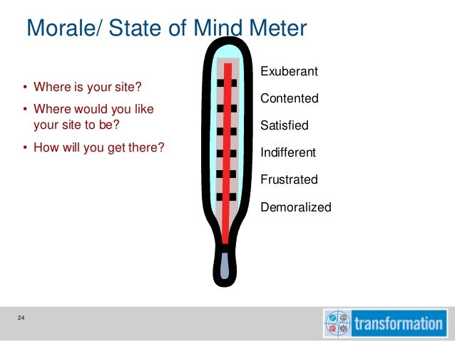 GE Transformation Chanage Management Program