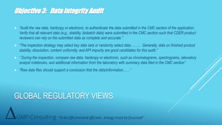 Delta GMP Data Integrity Sept2016 | PPTX