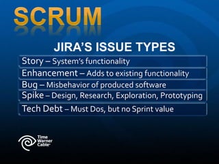 Jira Issue Types | PPTX | Technology & Computing