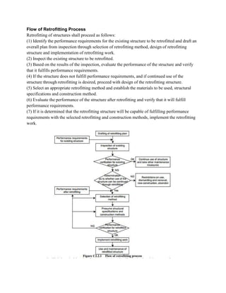 Retrofitting Sequences of Existing Factory Buildings In Chittagong ...