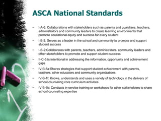 Kindergarten Readiness | PPTX