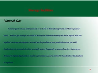 Storage Tank Plan in Myanmar | ODP