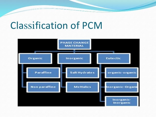 APPLICATION OF PCM IN CONSTRUCTION OF BUILDINGS