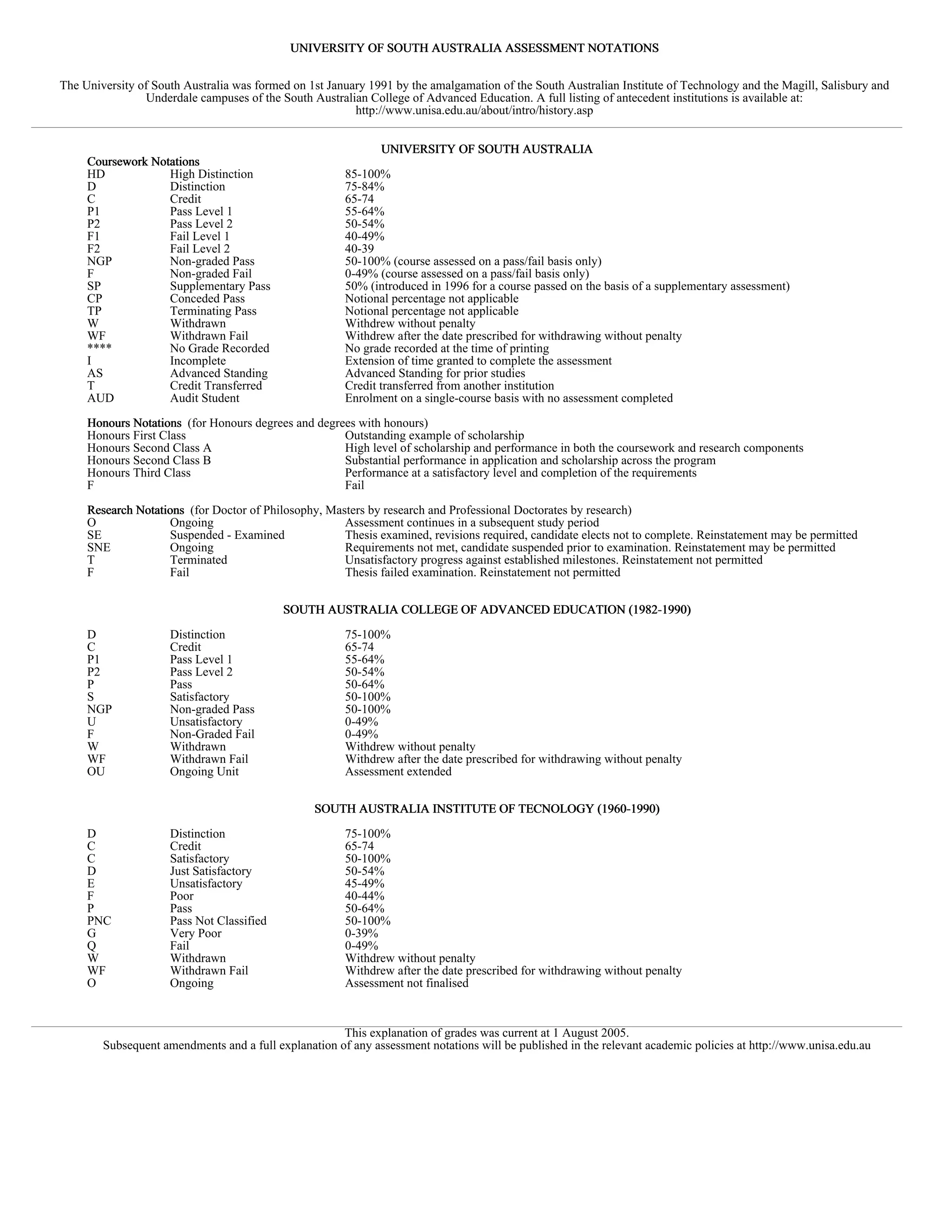 UnofficialTranscript | PDF | Educational Assessment | Education