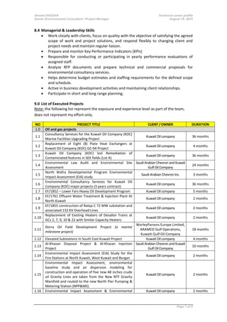 Detailed Professional Profile (Ahmed HASSAN) | PDF | Civil Engineering Industry | Industries