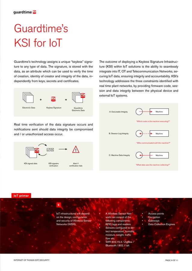 KSI for IoT Security - Turning Defence Into Offence - Guardtime ...