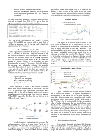 Auto-Bandwidth Allocation in Multicast Aware VPLS Netowrks | PDF