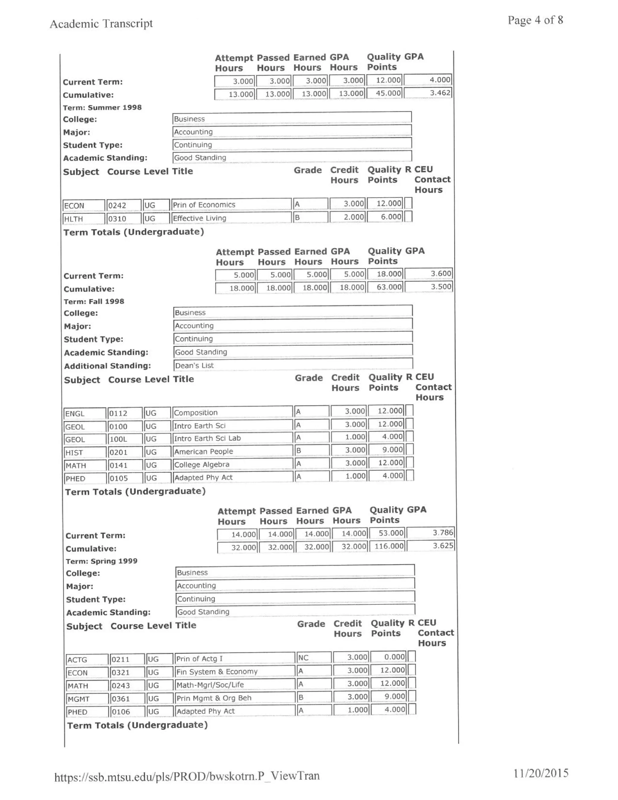 Karyn Hill Transcripts | PDF