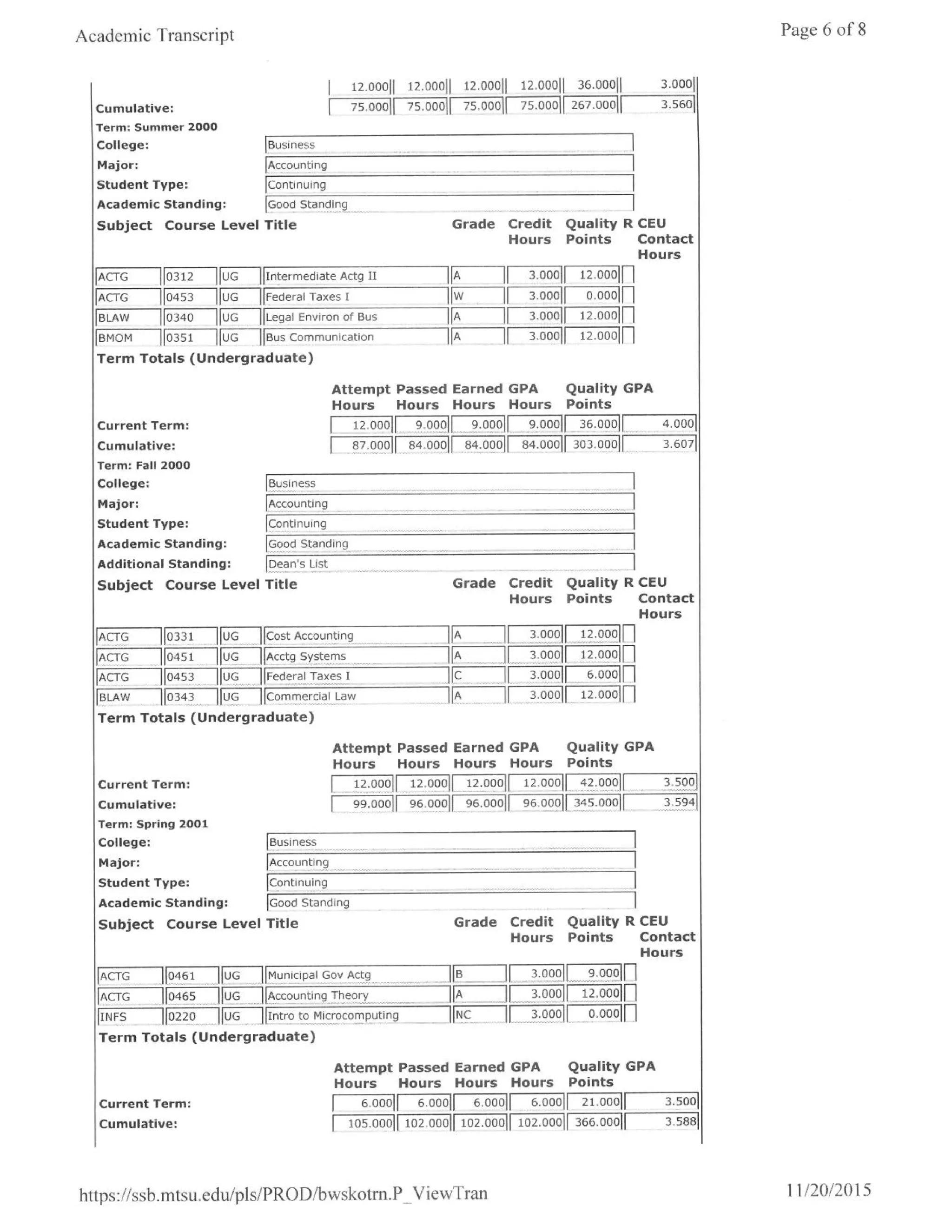Karyn Hill Transcripts | PDF
