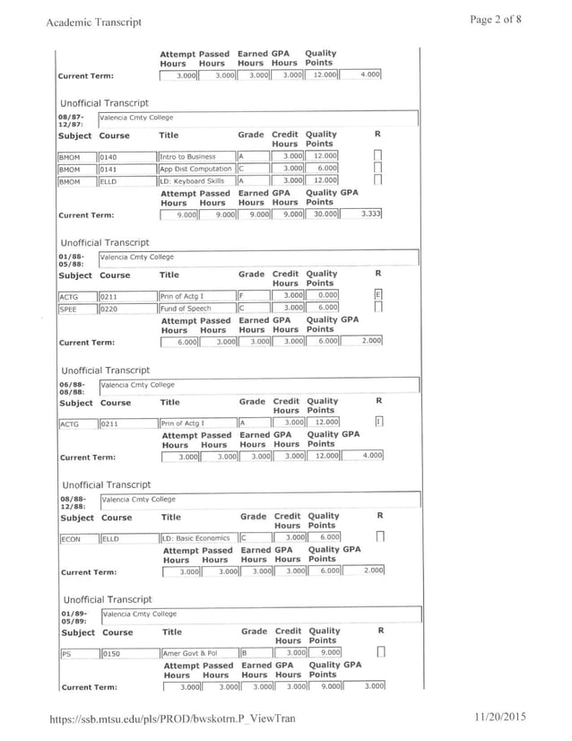 Karyn Hill Transcripts | PDF