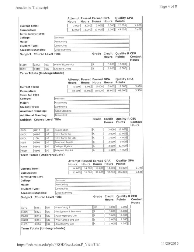 Karyn Hill Transcripts | PDF