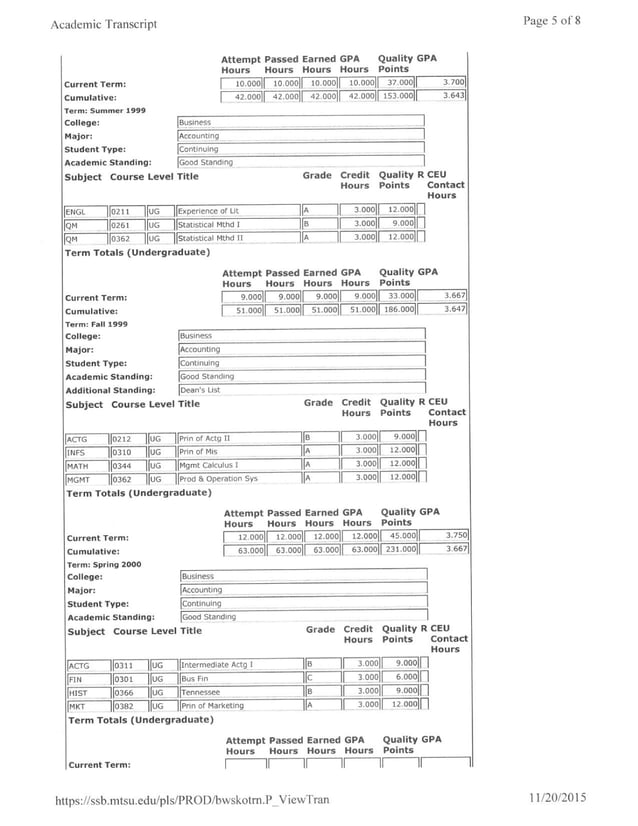 Karyn Hill Transcripts | PDF